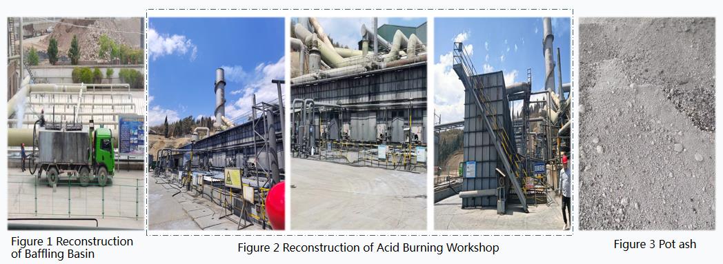 Yellow Phosphorus Production System-Yunnan Brand Chemical Co., Ltd